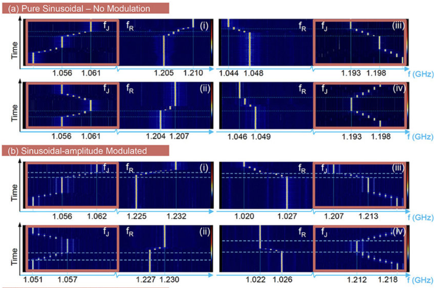 Bio-inspired Jamming Avoidance Response – Photonics and Soft Robotics Lab